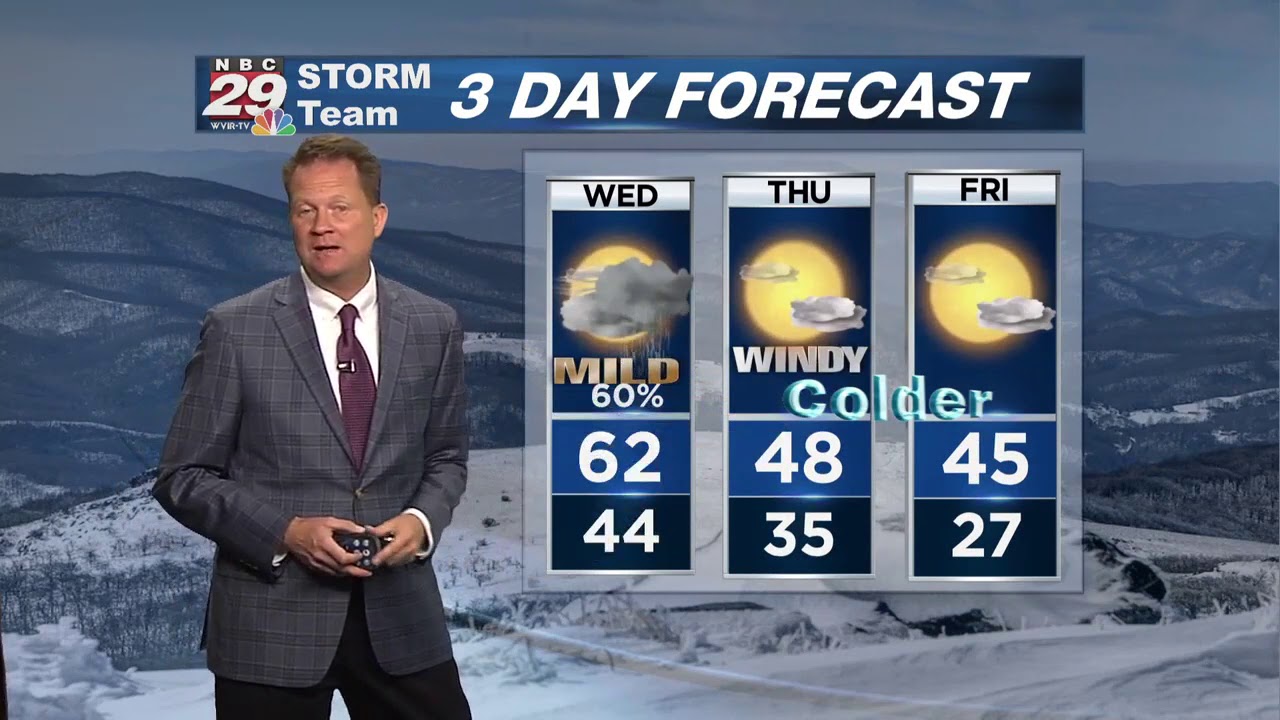 Eric Pritchett NBC29 Weather 6 PM - February 25, 2020 - YouTube