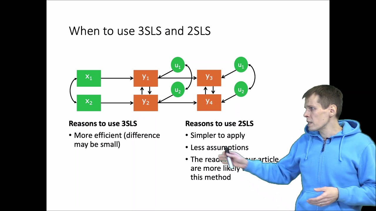 System instrumental variable estimators - YouTube