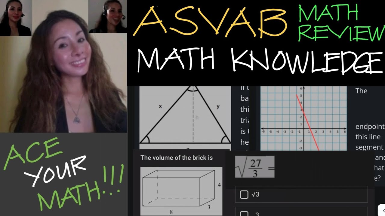 ASVAB MATH KNOWLEDGE REVIEW : SOLVED MATH PROBLEMS by Jane Maciejewski ...