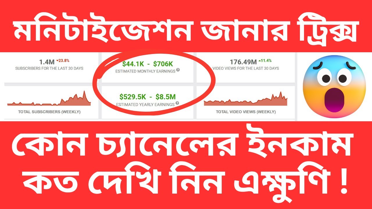 How to check youtube channel monetized or not? how much income from ...