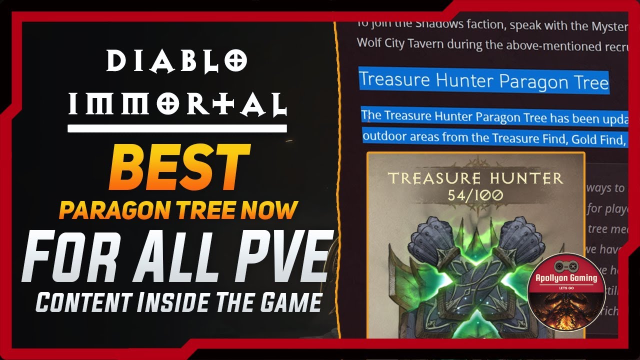 Best Paragon Tree Now For All PVE Content Inside The Game - You Need To ...