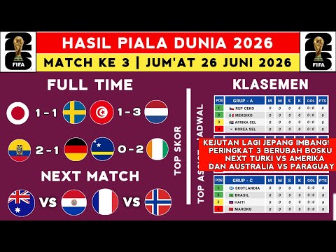 Hasil Piala Dunia 2026 - Jepang vs Swedia - Klasemen Piala Dunia 2026 Terbaru Hari ini