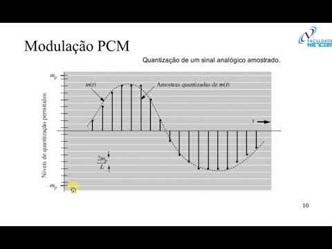 Vídeo Aula 5 - Modulação PCM - YouTube