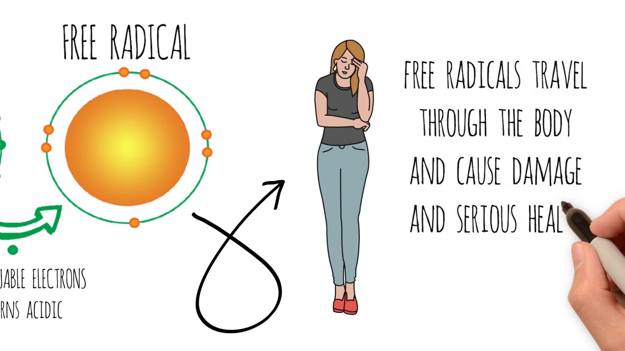 Real Water is Alkaline and Negative Ionized. - YouTube