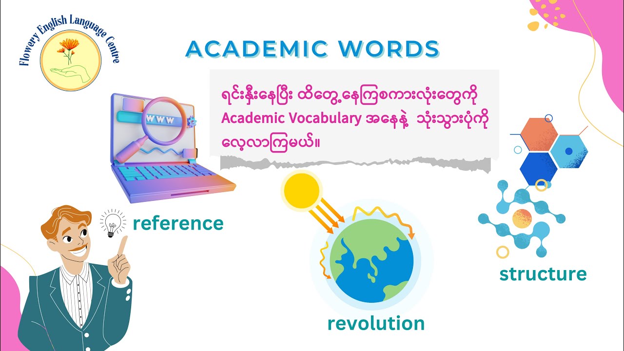 Academic words: Reference, Revolution & Structure - YouTube