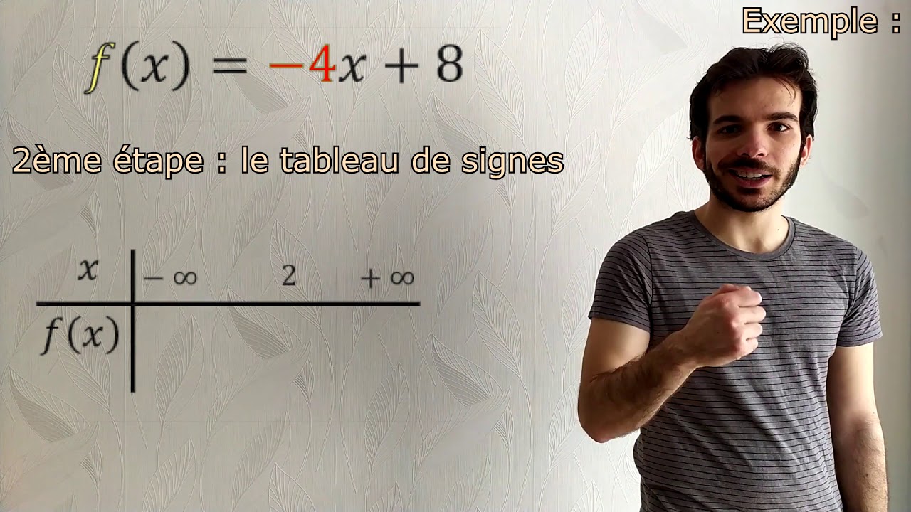 2de - Étudier le signe d'une fonction affine - YouTube