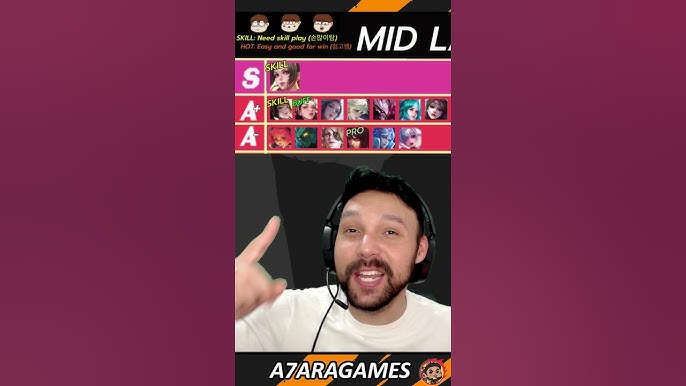 Honor of Kings Tier List 2024: veja os melhores heróis (Agosto 2024) ️ ... Honor of Kings Tier List 2024: veja os melhores heróis (Agosto 2024) ️ ...