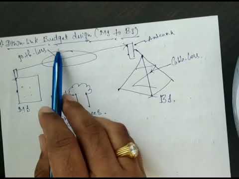 Unit-2 Practical link budget using path loss model - YouTube