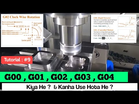 vmc g code & m code || Basic motion commands || explain G00 , G01 , G02 , G03 , G04 vmc tutorial ...