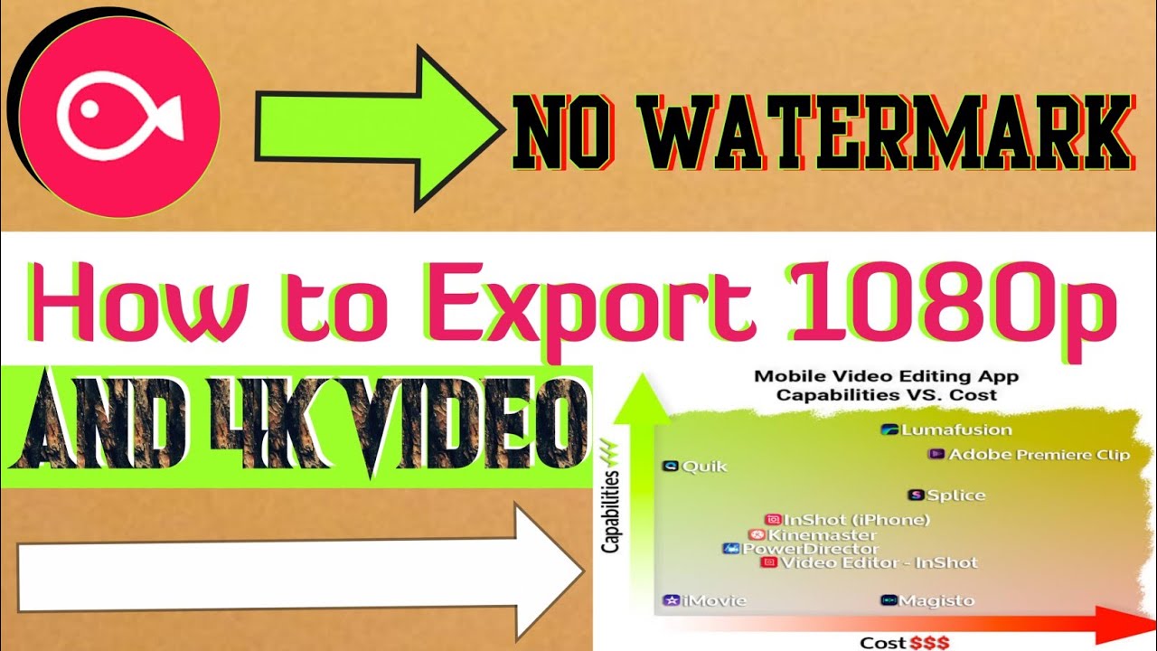 How to Export 1080p and 4K Videos without Watermarks in the Best Free ...