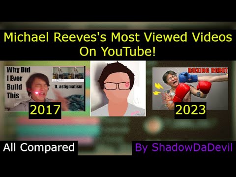 Michael Reeves's Most Viewed Videos On YouTube! (2017 - 2023) View ...