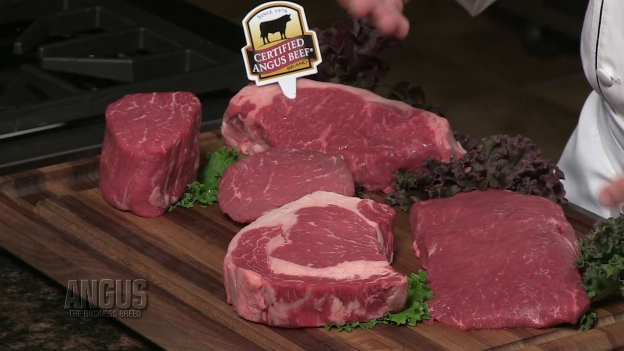 How to Select a Steak - YouTube