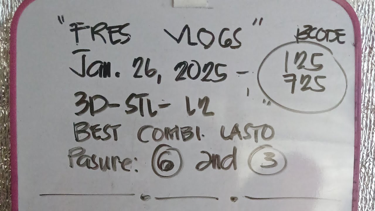 JANUARY 26,2025 NINDOT PATDAN KARON 3D STL LASTO | BONUS REGALO SPECIAL ...