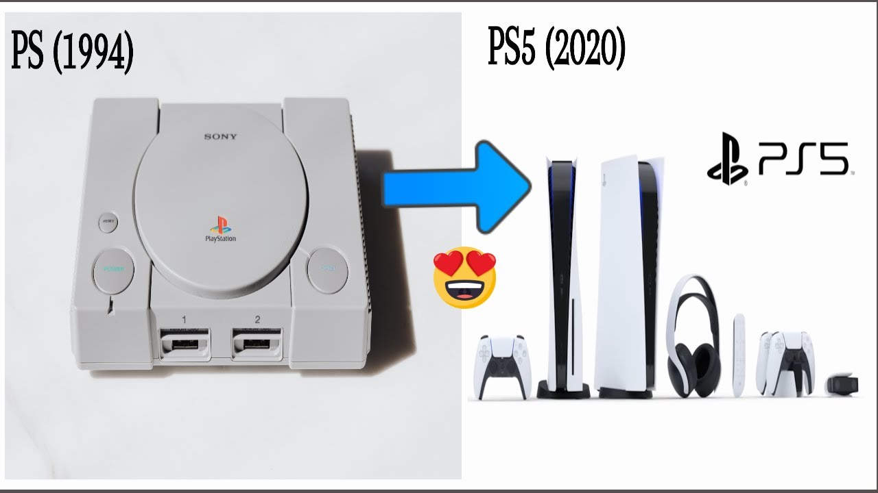 Evolution of PlayStation - YouTube