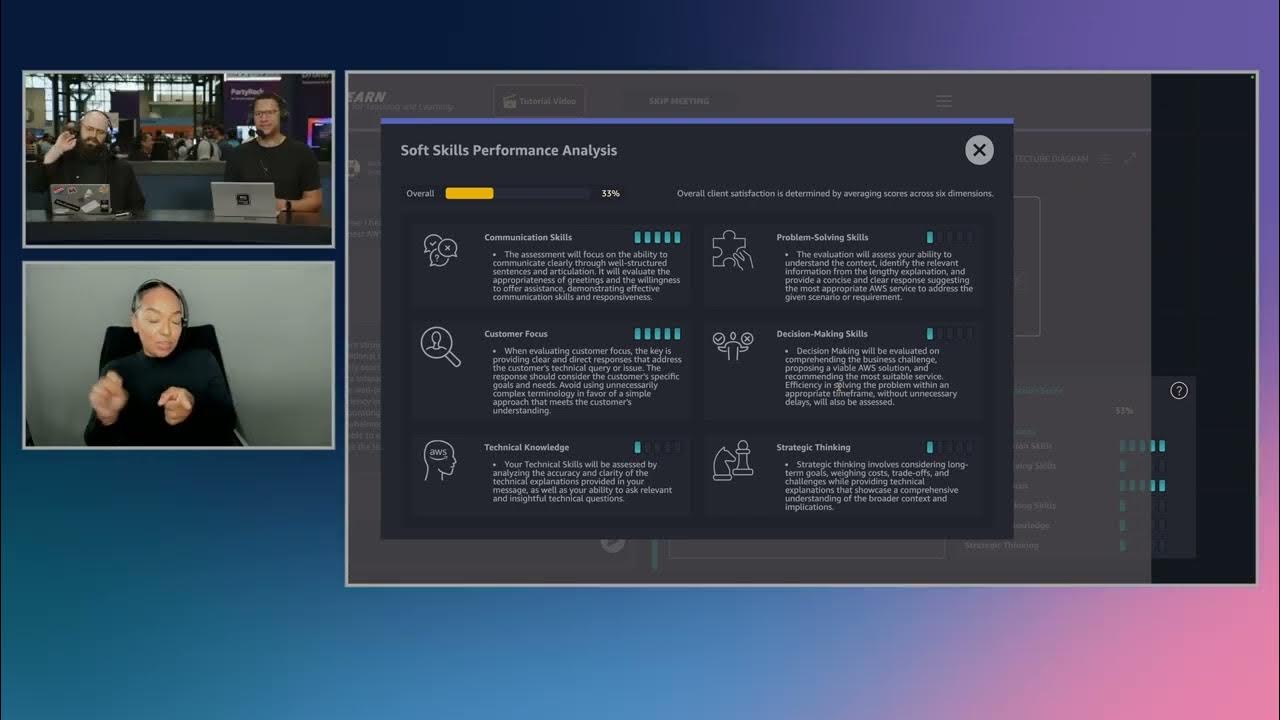 Training Live - Introducing AWS SimuLearn: Generative AI Learning Plan | AWS OnAir NY Summit ...