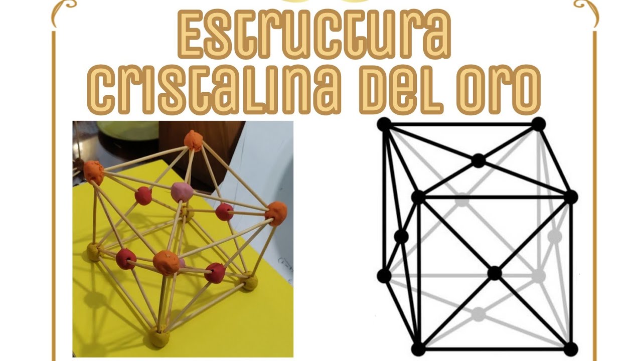 Estructura Cristalina del Oro By: Miguel David Palencia - YouTube
