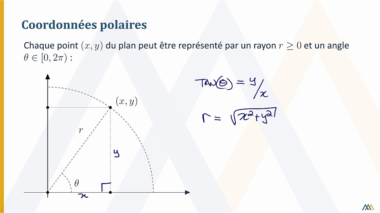 Transformation d'un couple de variables aléatoires - Exemple 1 - YouTube