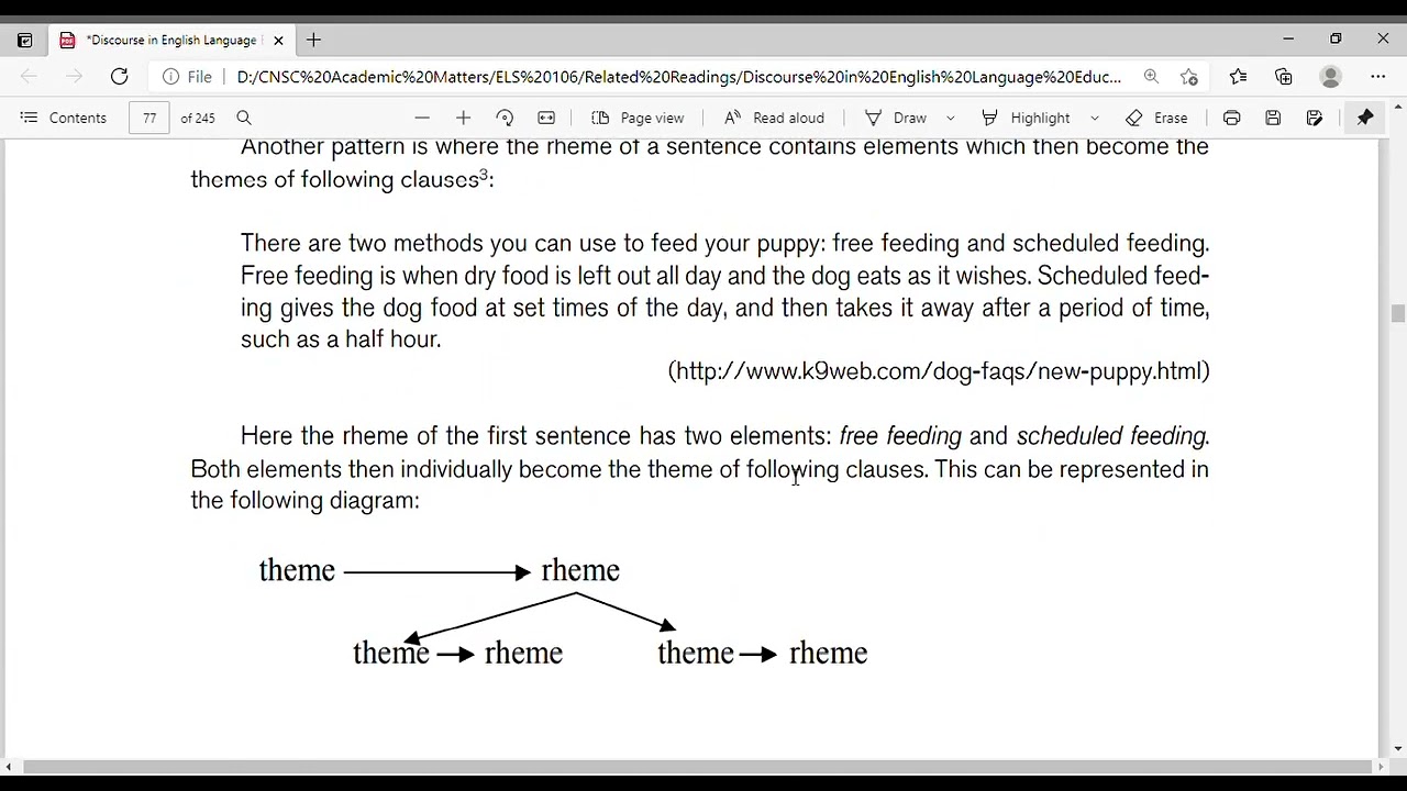 Thematic Structure (Part 1) - YouTube