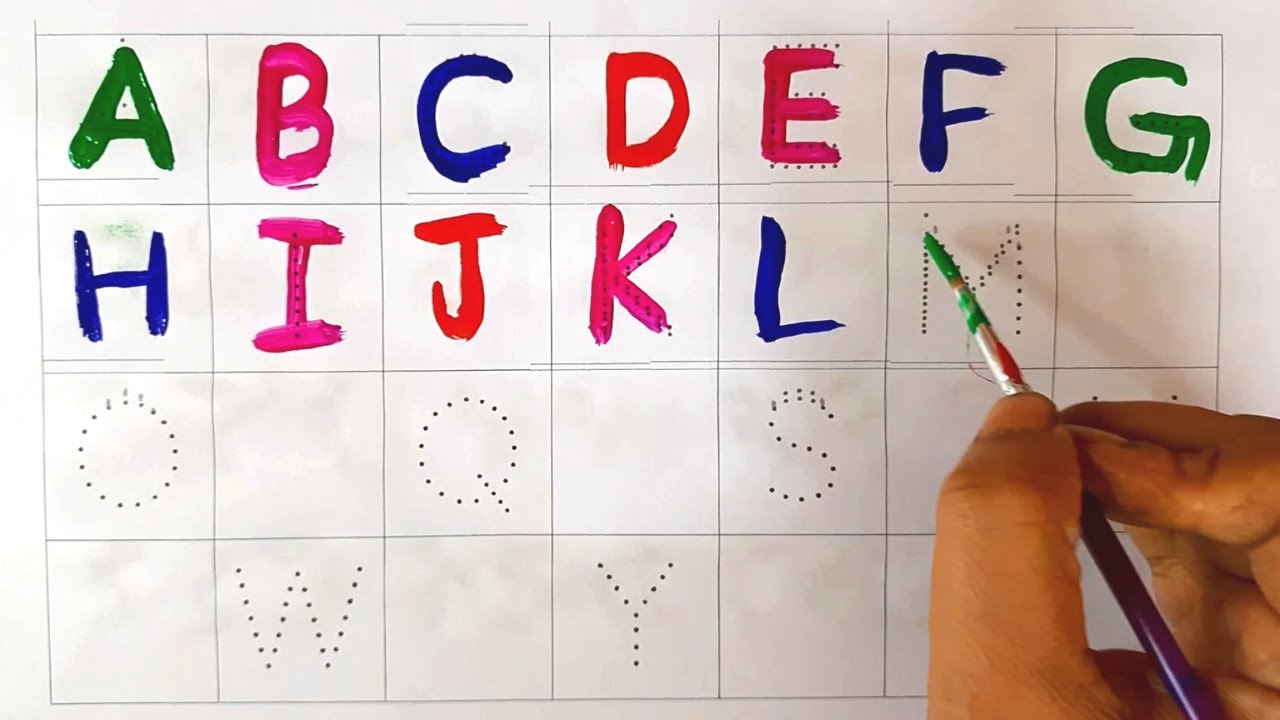 A for Apple, B for Ball ,C for Cap II abcd , Alphabets I abcd, abcd ...