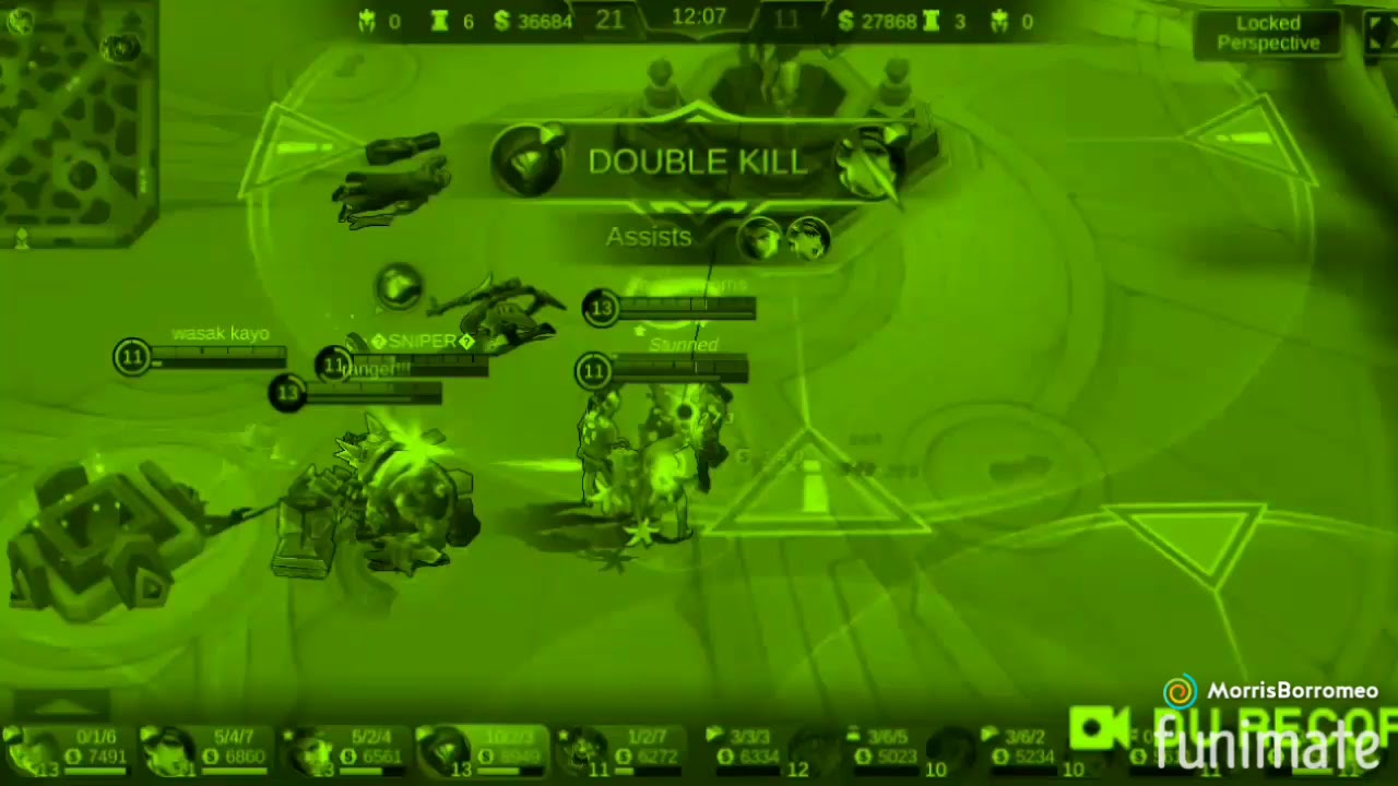 Easy manyak????? - YouTube