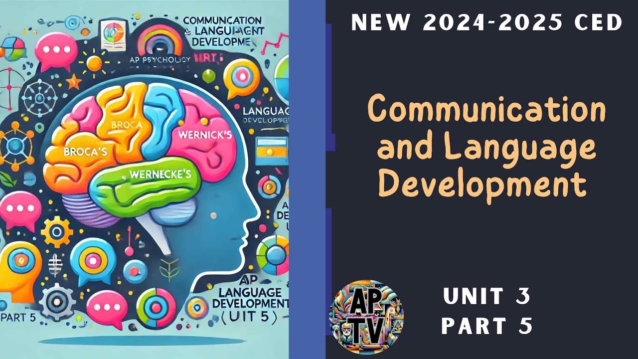 🎯Language Development and Communication - AP Psychology Unit 3 Part 5🎯 ...