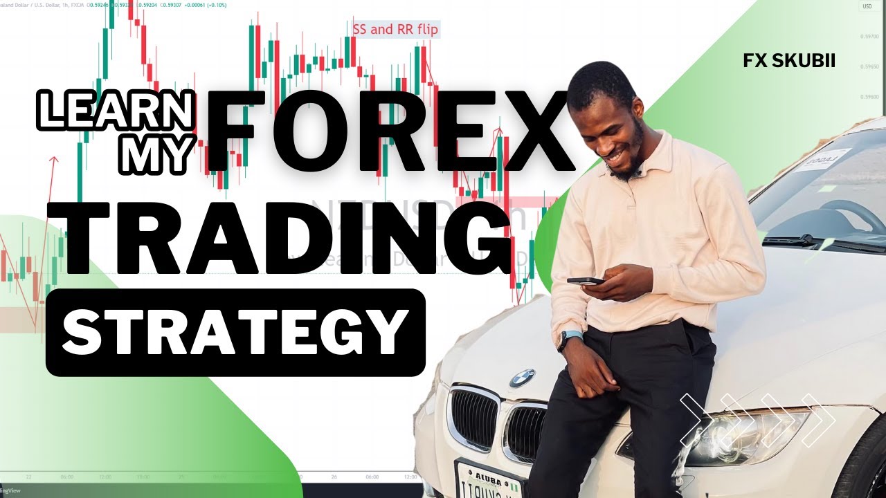Simple Forex Trading Strategy - YouTube