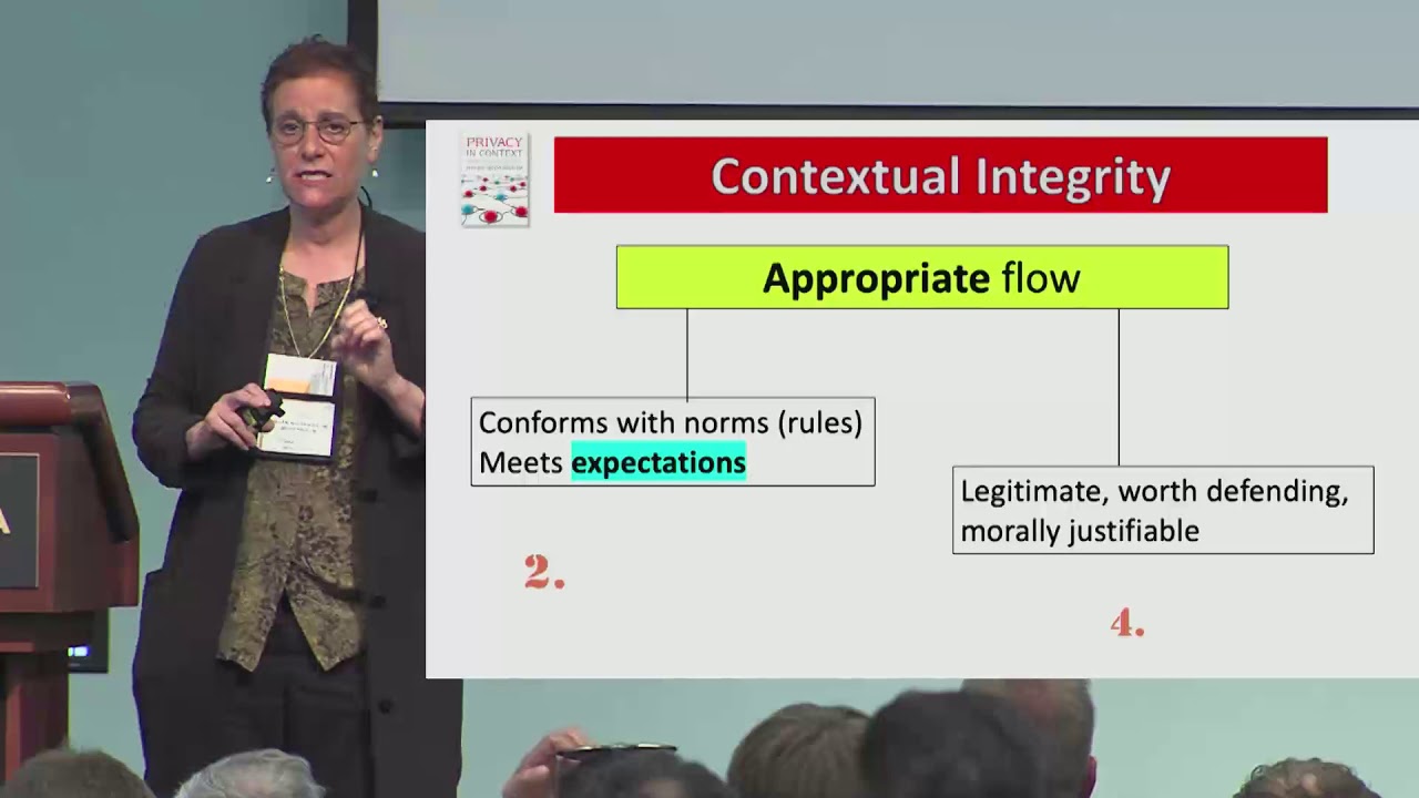 Invited talk: Contextual Integrity - YouTube