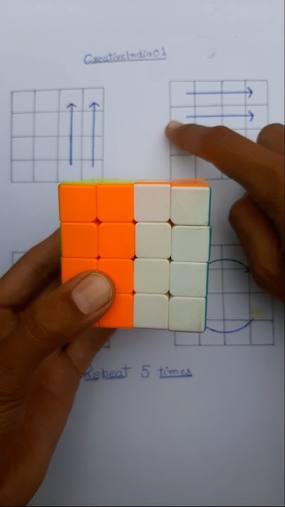 Rubik's cube solve magic trick😱/Magic trick to solve cube....#shorts #shortvideo #viral - YouTube