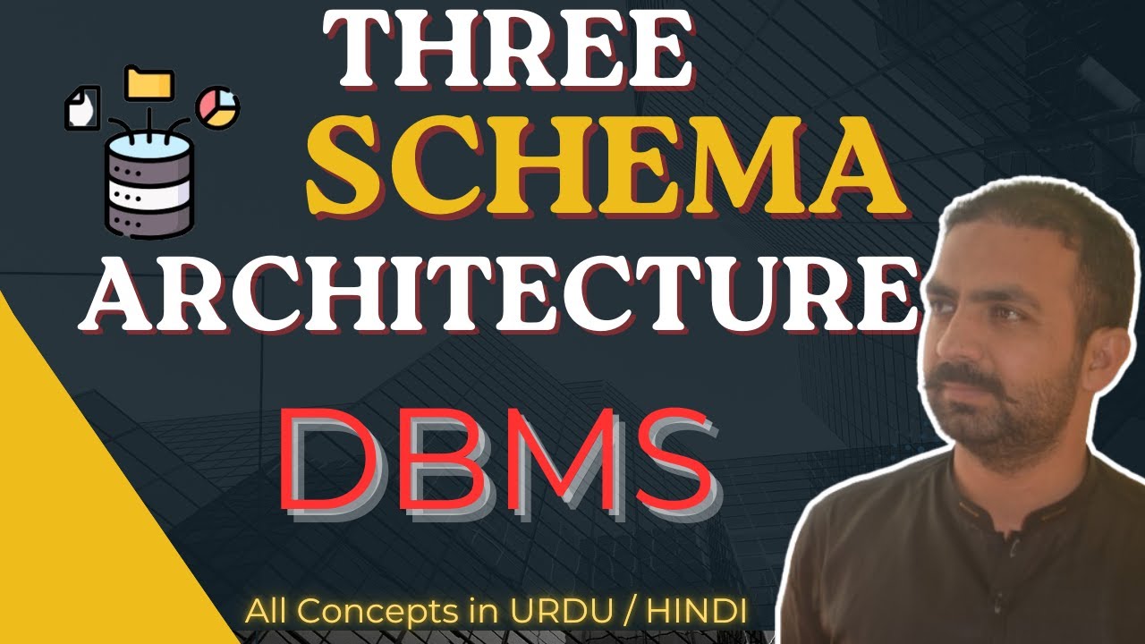 Three Schema Architecture in DBMS -Three Level of Abstraction ...