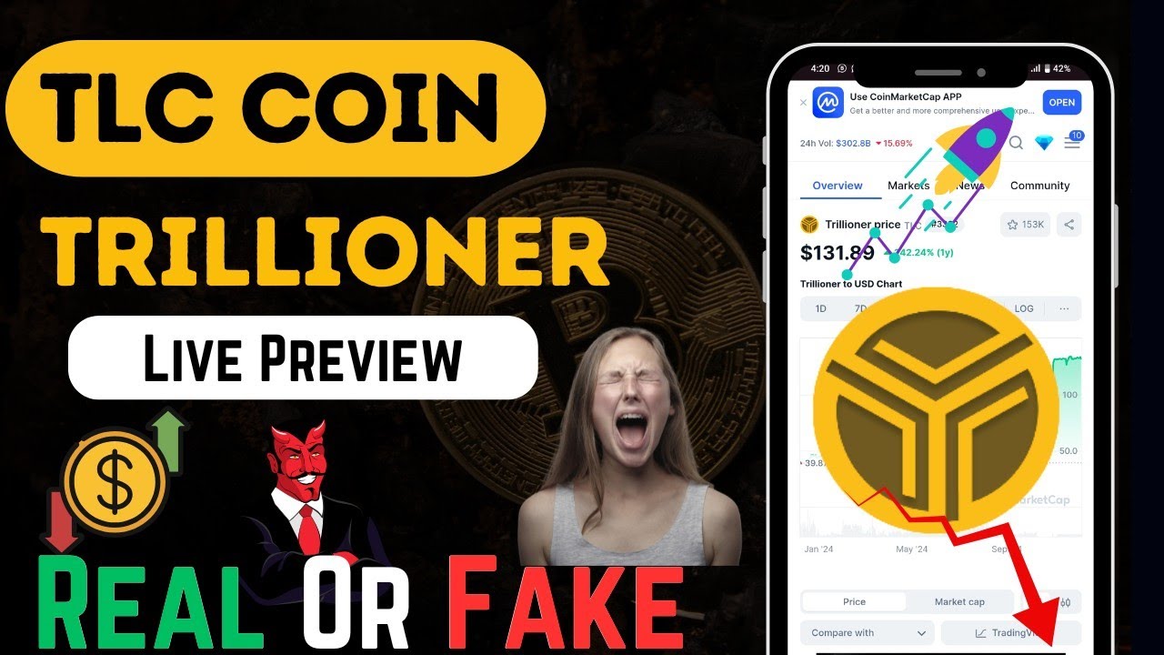 TLC Coin Review 2025 Scam Real or Not? YorkerFX Review | TLC Coin Plan ...