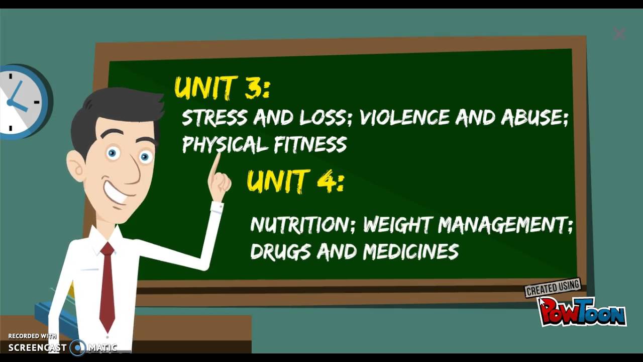 Overview of High School Health - YouTube