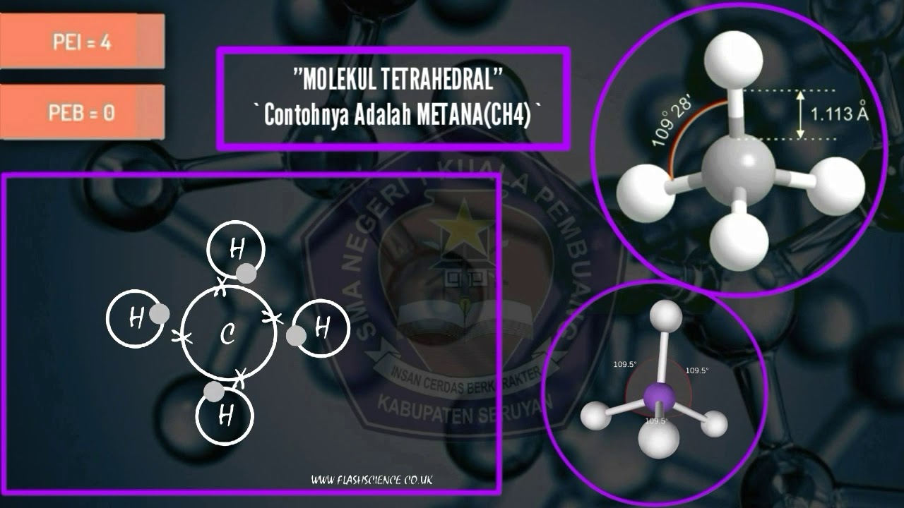 🔴 Bentuk dan Senyawa Metana(CH4) || MOLEKUL TETRAHEDRON || Kimia # ...