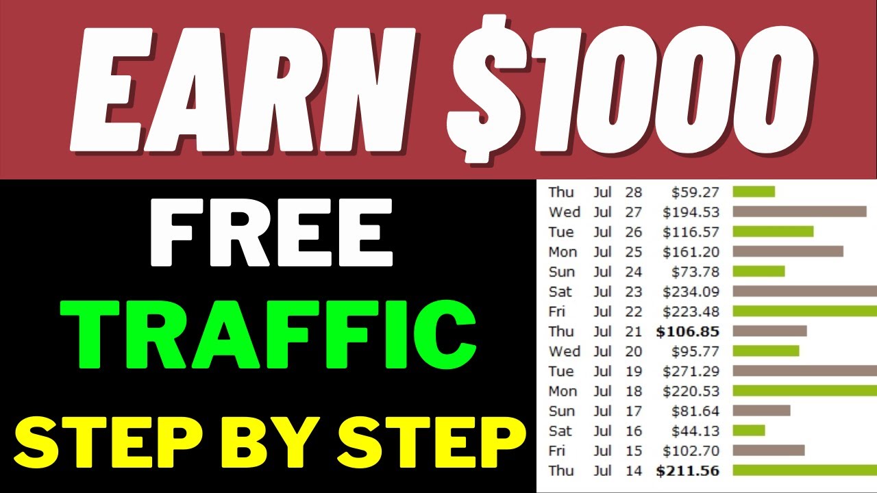 FREE Traffic Method For 2021 Step by Step | Make $1000 With Affiliate ...