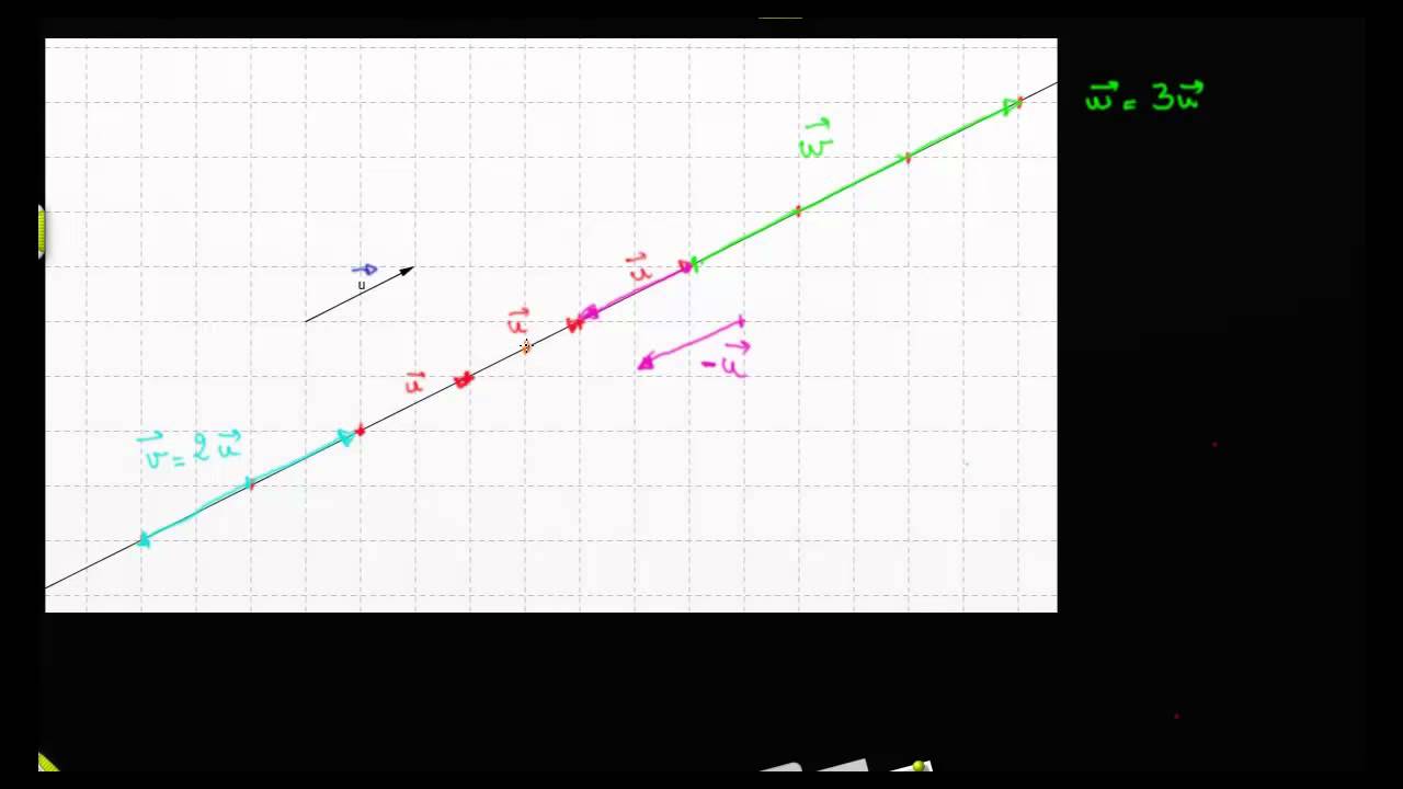 multiplication d'un vecteur par un réel (cours) - YouTube