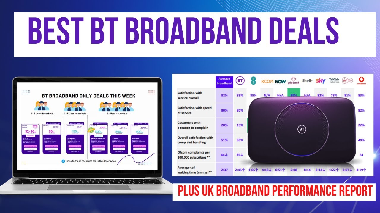 𝗗𝗜𝗦𝗖𝗢𝗩𝗘𝗥 the 𝗕𝗘𝗦𝗧 𝗕𝗧 𝗕𝗥𝗢𝗔𝗗𝗕𝗔𝗡𝗗 𝗗𝗘𝗔𝗟𝗦 🚀 Plus Ofcom 𝗕𝗥𝗢𝗔𝗗𝗕𝗔𝗡𝗗 𝗣𝗘𝗥𝗙𝗢𝗥𝗠𝗔𝗡𝗖𝗘 ...
