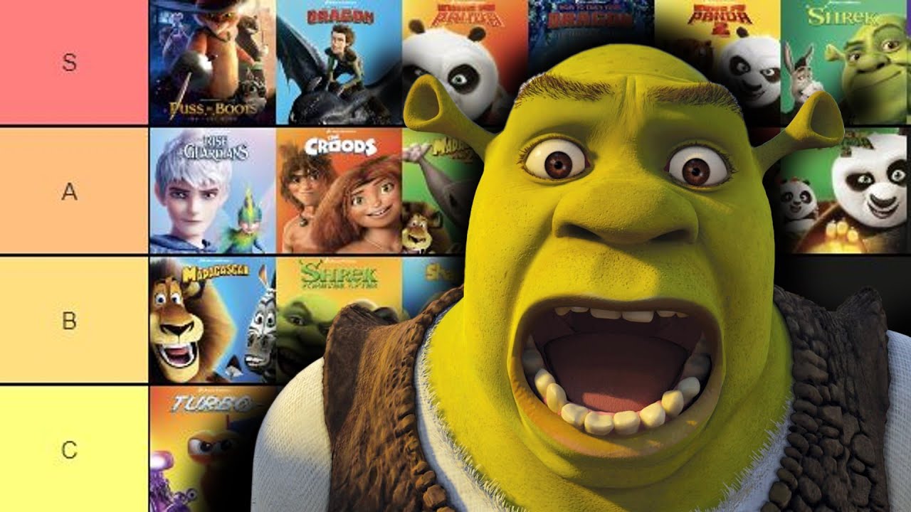 Dreamworks Animasyon Filmleri KATMAN LİSTESİ! - YouTube