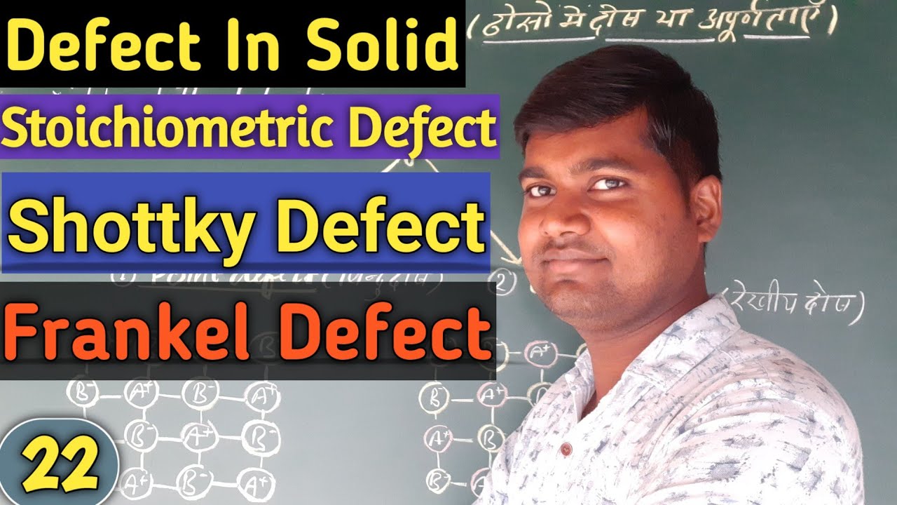 Shottky Defect |Frankel Defect|शॉटकी दोष|फ्रैंकल दोष| Solid State ...