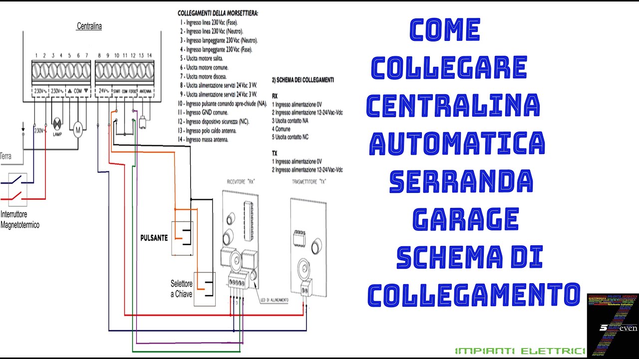 Come Collegare Centralina Automatica Serranda Garage Schema Di Collegamento Youtube