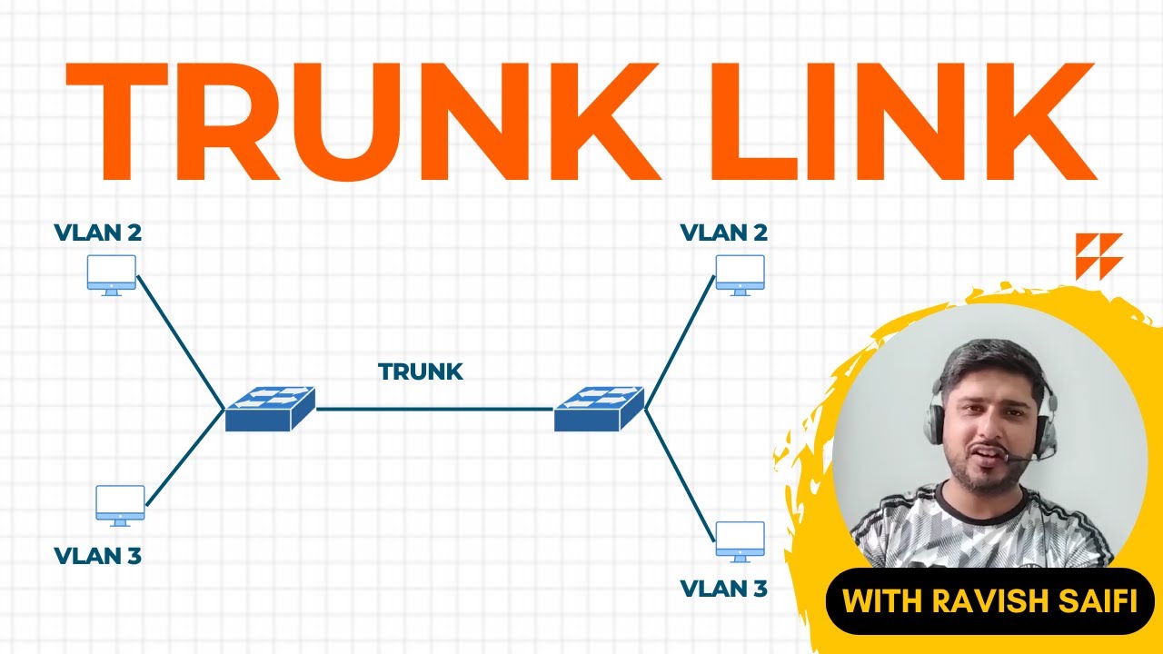 What are Trunk Links and How to Configure - YouTube