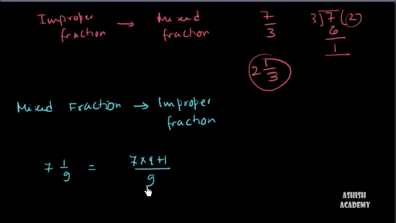 02 Fractions 2 Examples Of Proper And Improper Fraction Mixed 02-fractions-2-examples-of-proper-and-improper-fraction-mixed