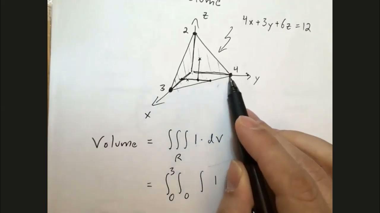 Triple Integrals Part 2: Volume of a Tetrahedron computed 2 ways - YouTube