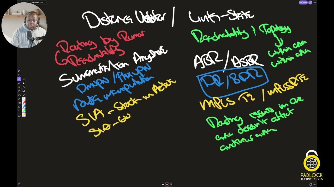 Distance Vector vs Link State Protocols. Which one should you use ...