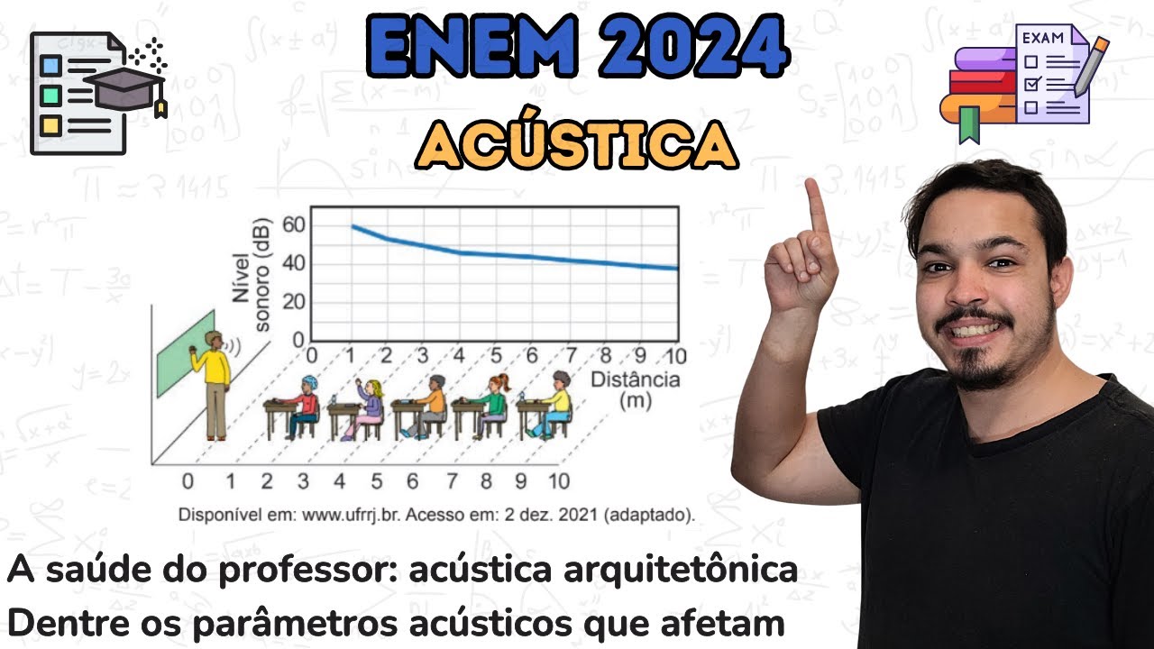 ENEM 2024 - Dentre os parâmetros acústicos que afetam a ...