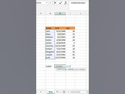 Conditional sum | Sumif not equal| textual criteria | excel | #shorts - YouTube