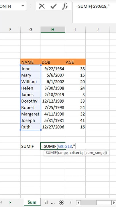 Conditional sum | Sumif not equal| textual criteria | excel | #shorts - YouTube