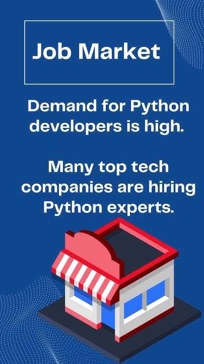 Top Coding Language 2024 - Code Hub - YouTube