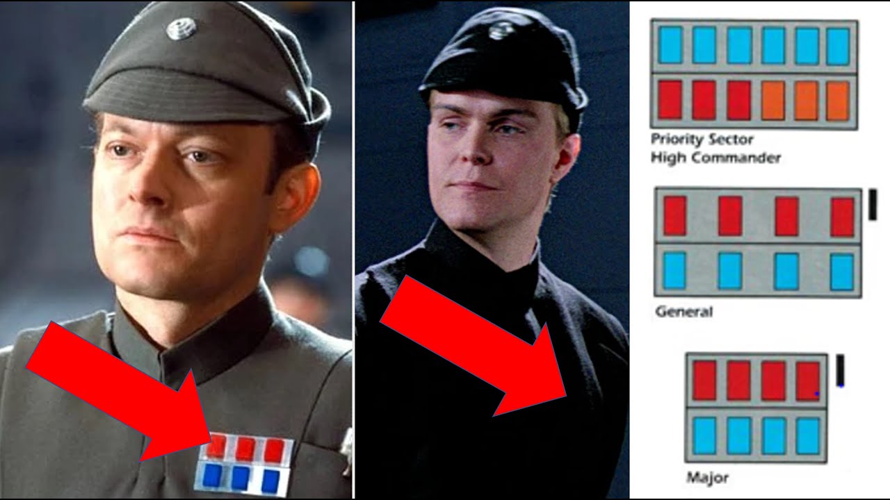 The CORRECT Imperial Officer Ranks From Return Of The Jedi - YouTube