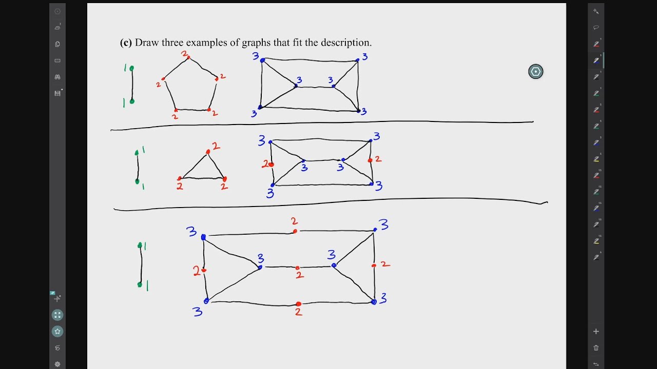 Video for Homework H04.9 The Handshake Theorem - YouTube