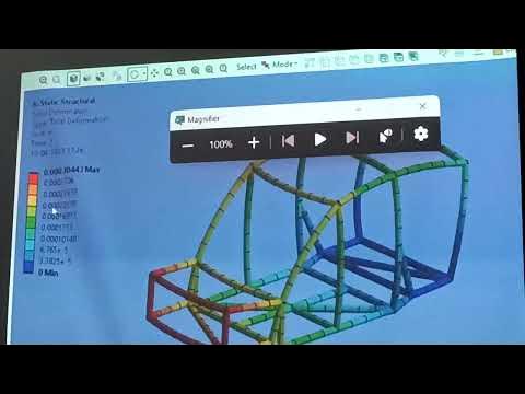 ANSYS SOLUTION PART 2 - YouTube