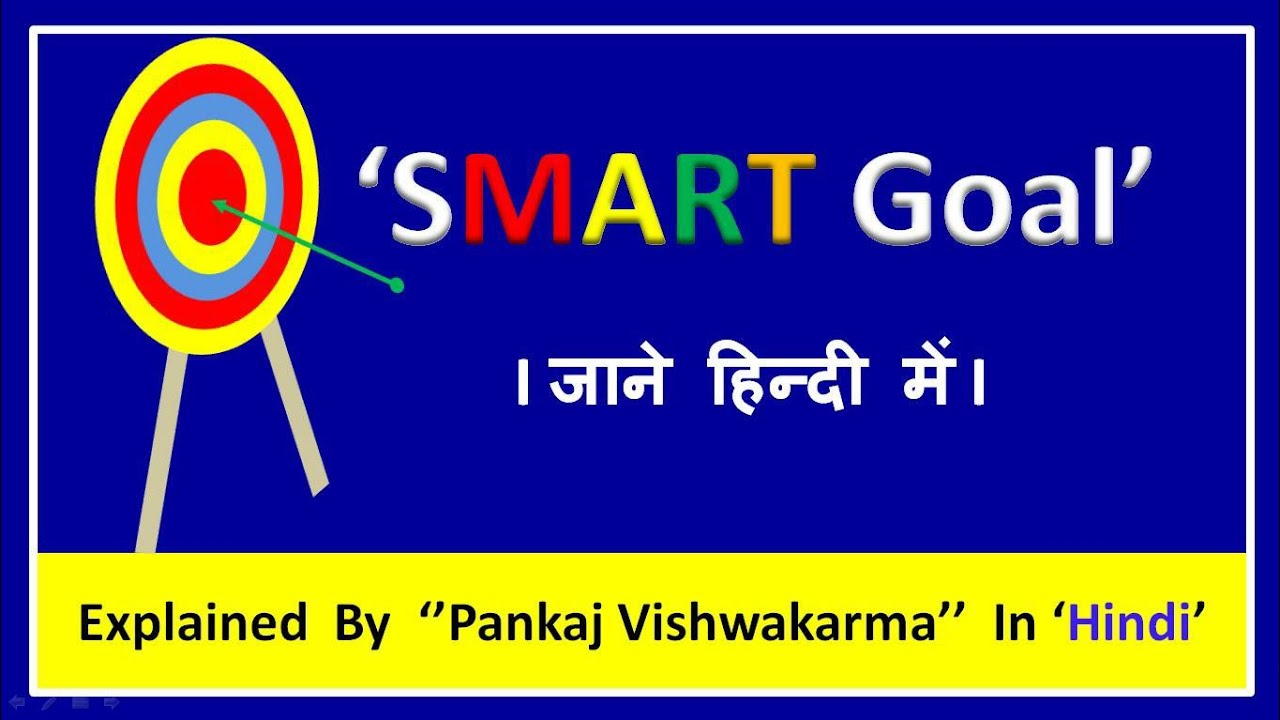 SMART Goal Setting | How to Set Smart Goal | Quality Management System ...